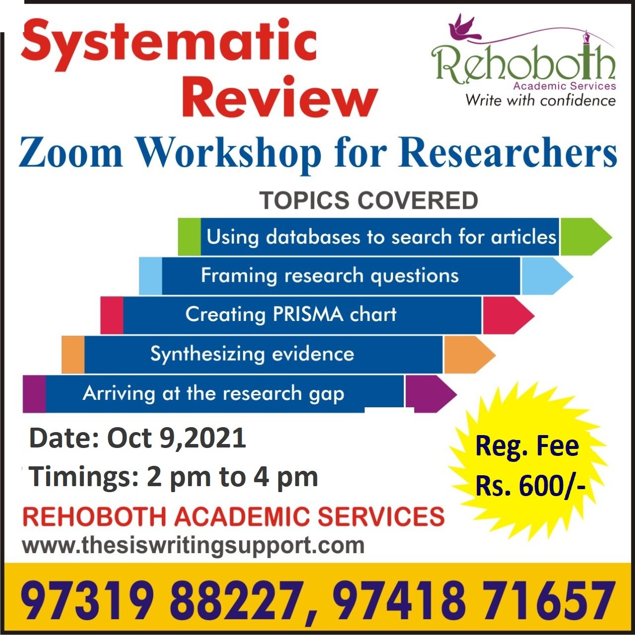 Systematic Review Workshop - PhD Thesis Writing Support | Bangalore