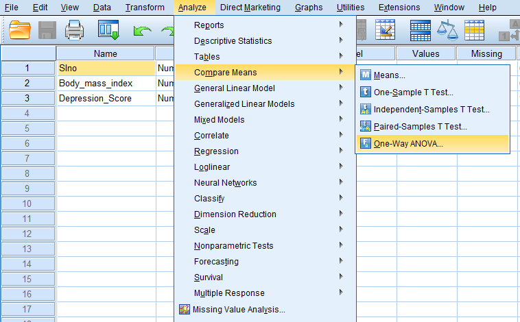 One‑Way ANOVA in SPSS - PhD Thesis Writing Support | Bangalore