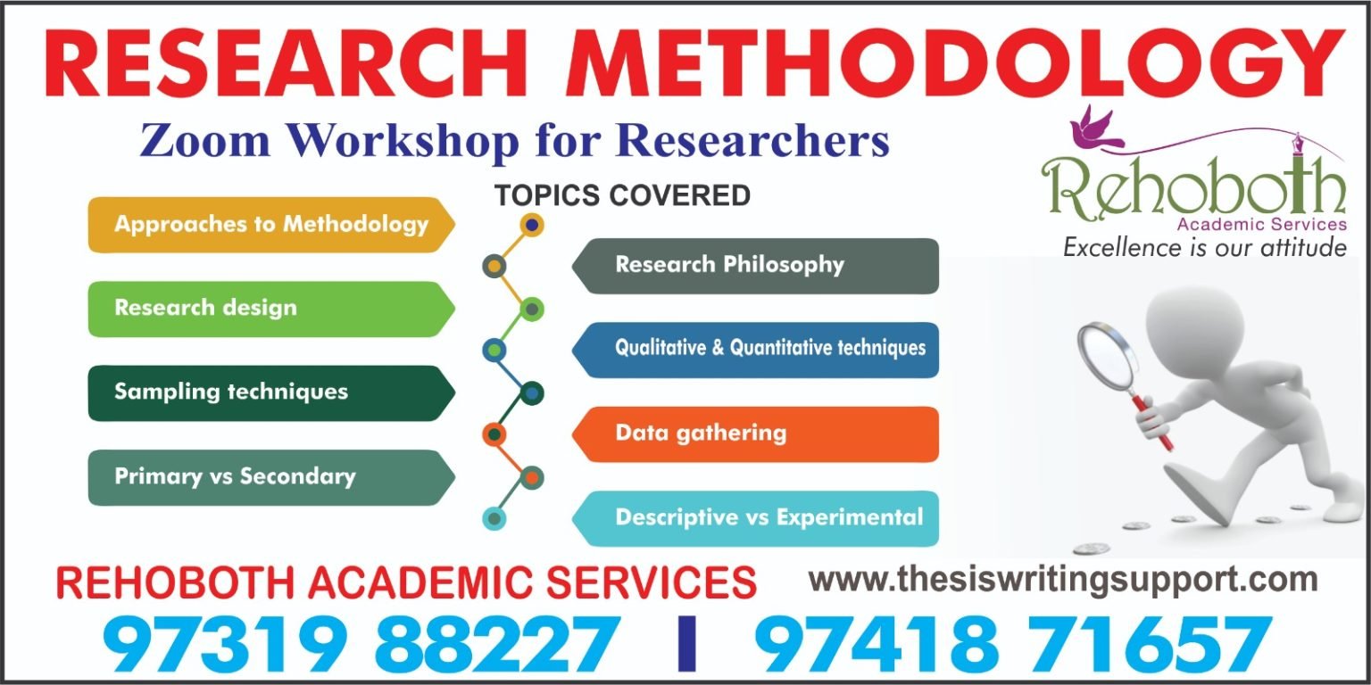 Research Methodology Workshop - PhD Thesis Writing Support | Bangalore